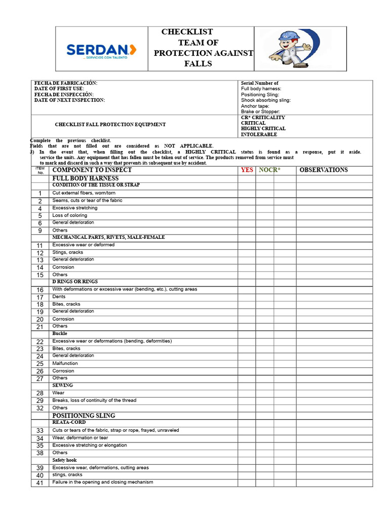 Fall Protection Equipment Checklist | PDF | Wear | Mechanical Engineering
