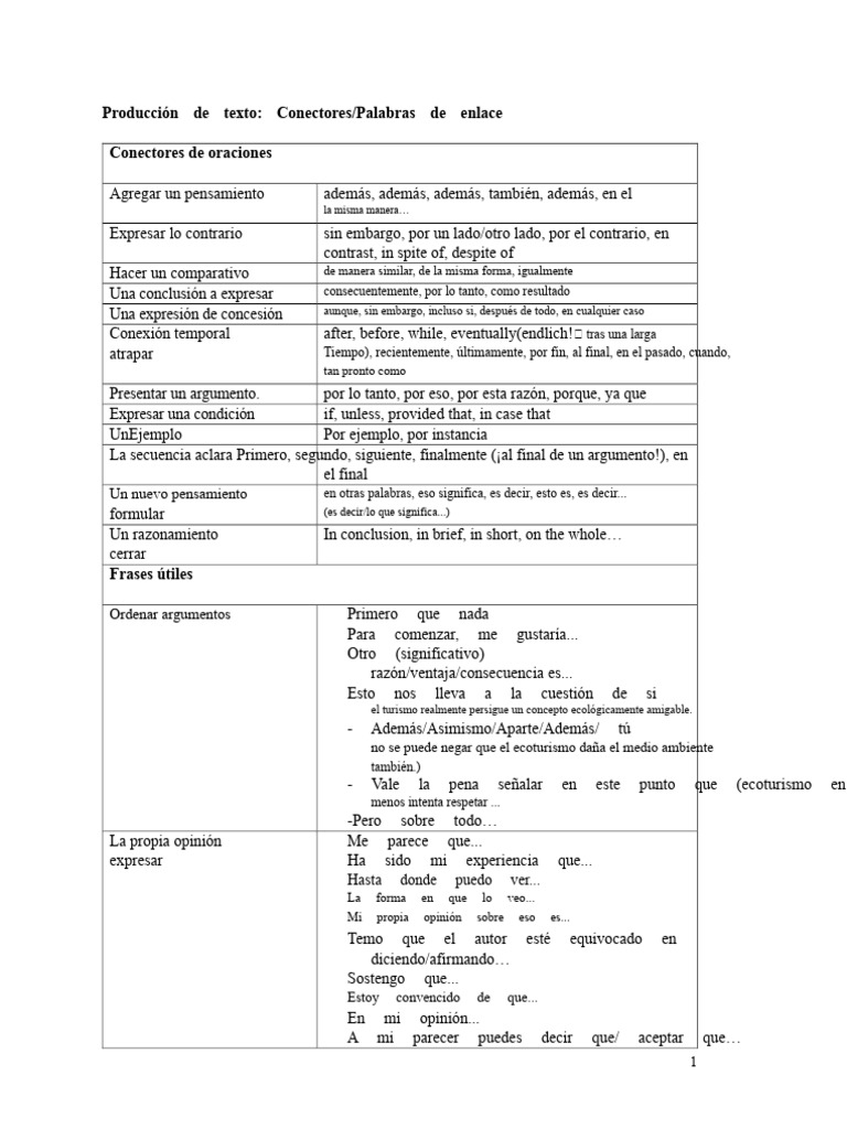 Conectores/Palabras de Enlace Alemán A Inglés | PDF | Argumento ...