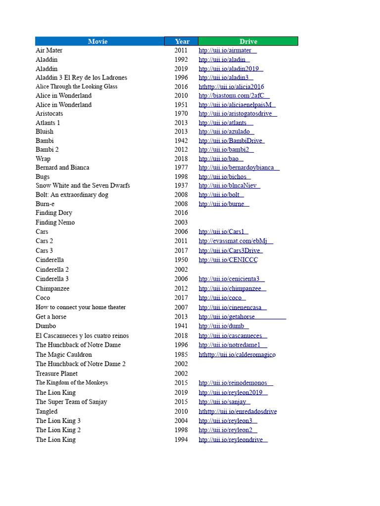 Movie Titles and Release Years List | PDF | Walt Disney Pictures