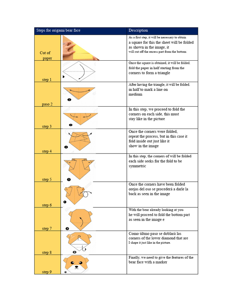 Steps of Origami Bear Face | PDF | Printing Materials | Biodegradable ...