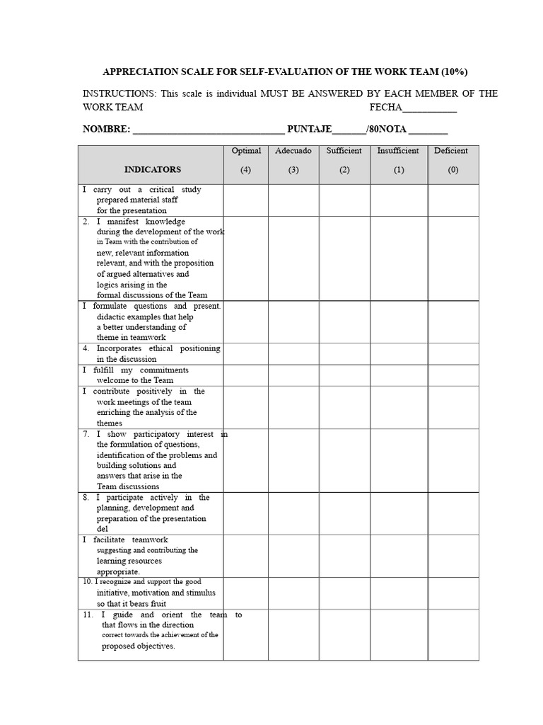 Teamwork Self-Evaluation Scale | PDF | Behavior Modification | Neuroscience
