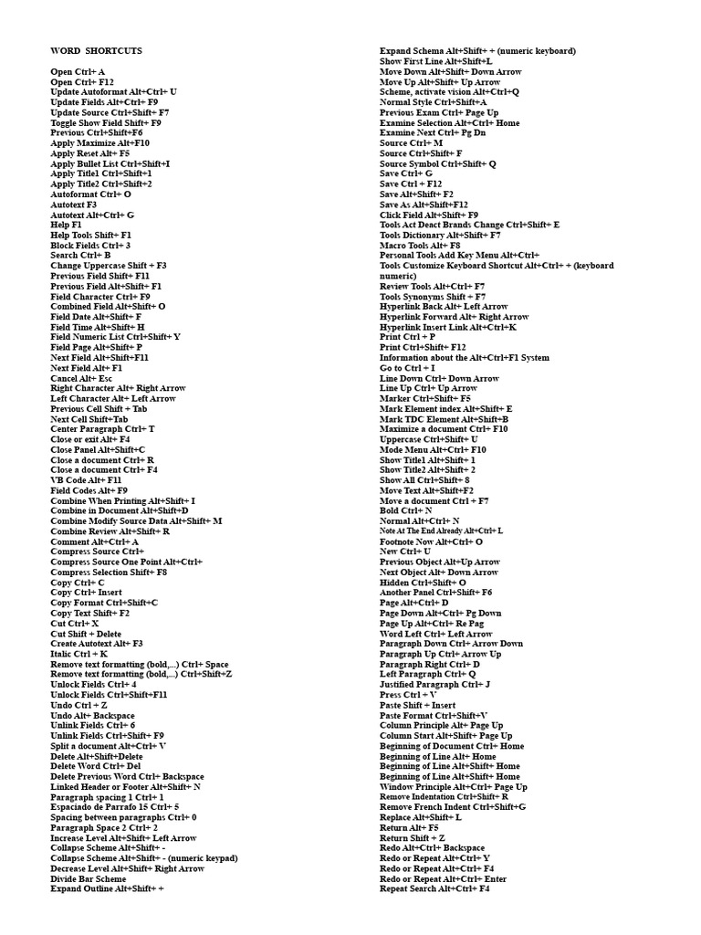Quick Keys Word | PDF | Window (Computing) | Keyboard Shortcut