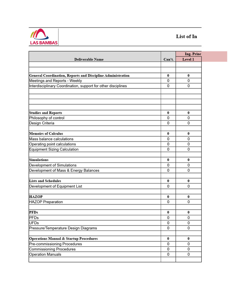 ANNEX 1 - List of Deliverables | PDF | Electrical Engineering | Electricity