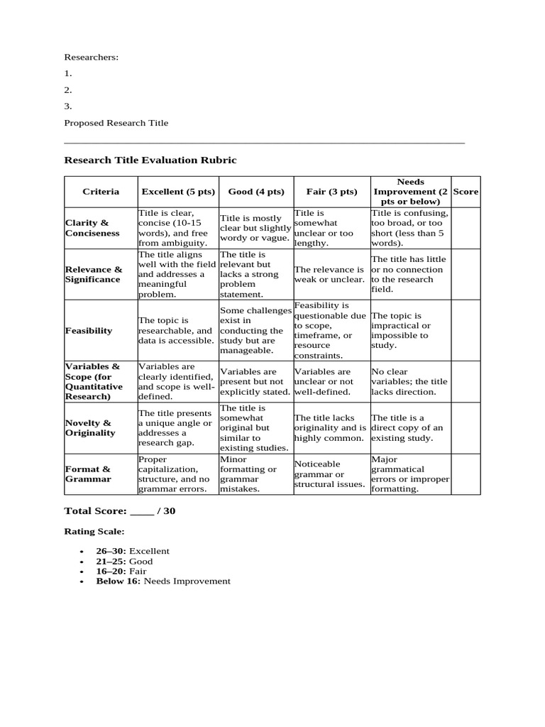 Research Title Evaluation Rubric | PDF | Methodology