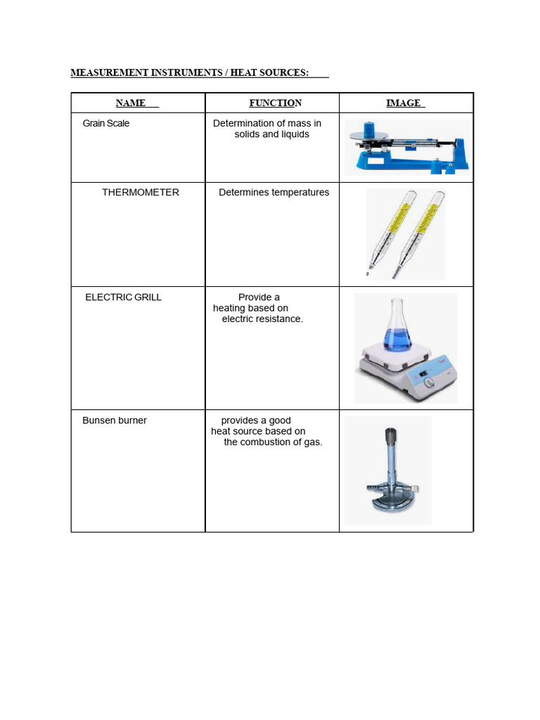 Physics Laboratory Material | PDF | Heat | Liquids