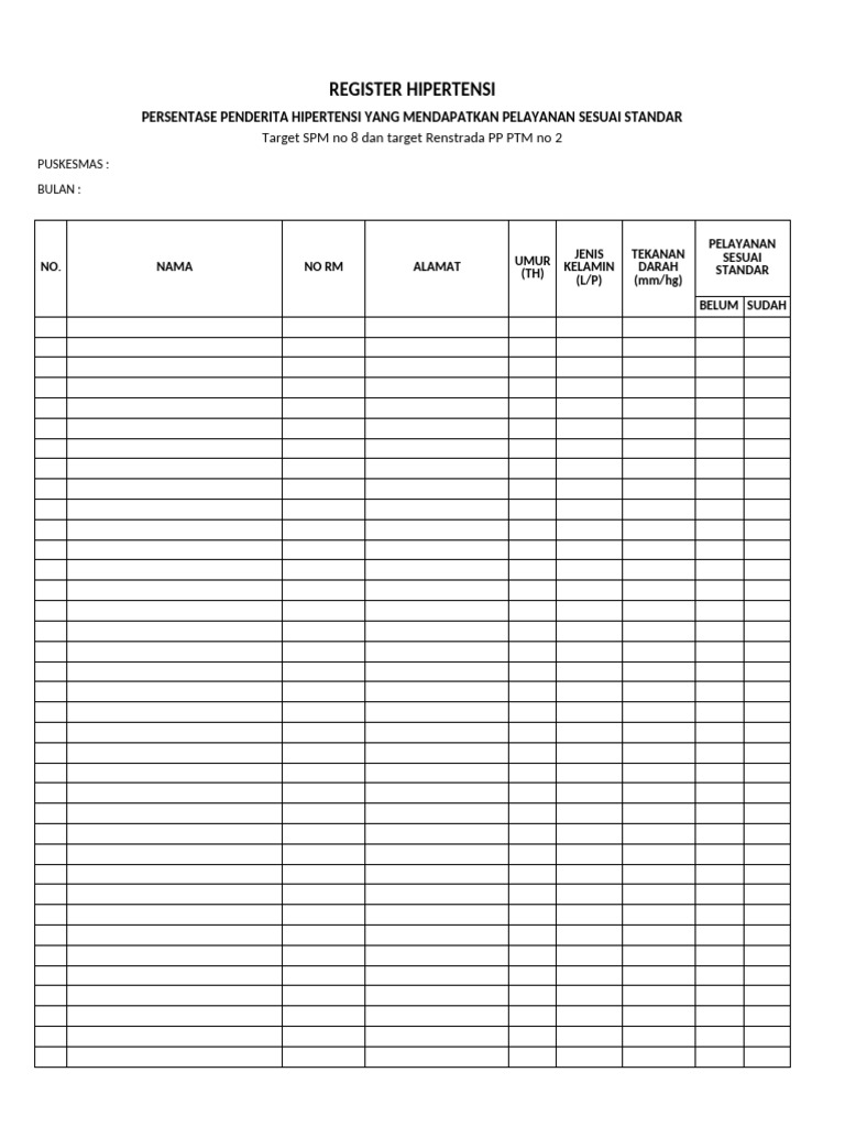 Form Register Hipertensi DM | PDF