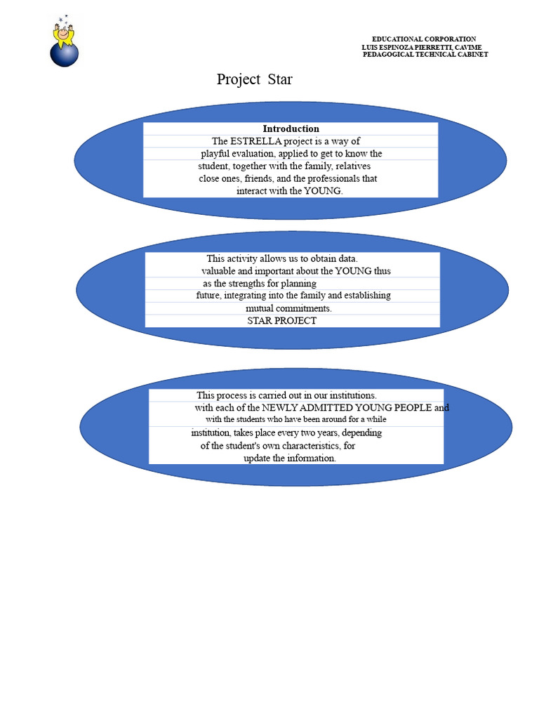 Star Project | PDF | Behavioural Sciences | Psychology