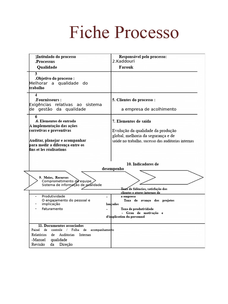Ficha Do Processo | PDF | Qualidade (negócios) | Business