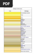 USGS Lithology Color Codes Guide | PDF | Geology | Petrology