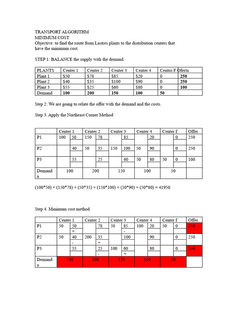 Minimum Cost Transportation Algorithm | PDF | Algorithms | Applied ...