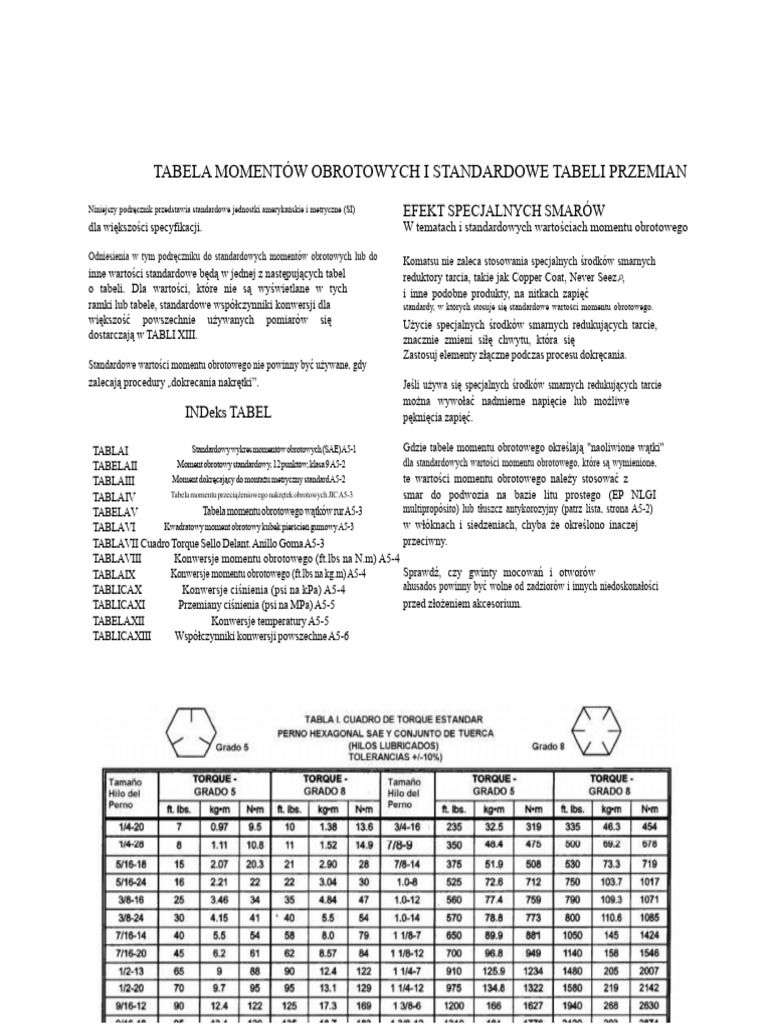 Tabele Momentu Obrotowego I Tabele Przeliczeniowe | PDF