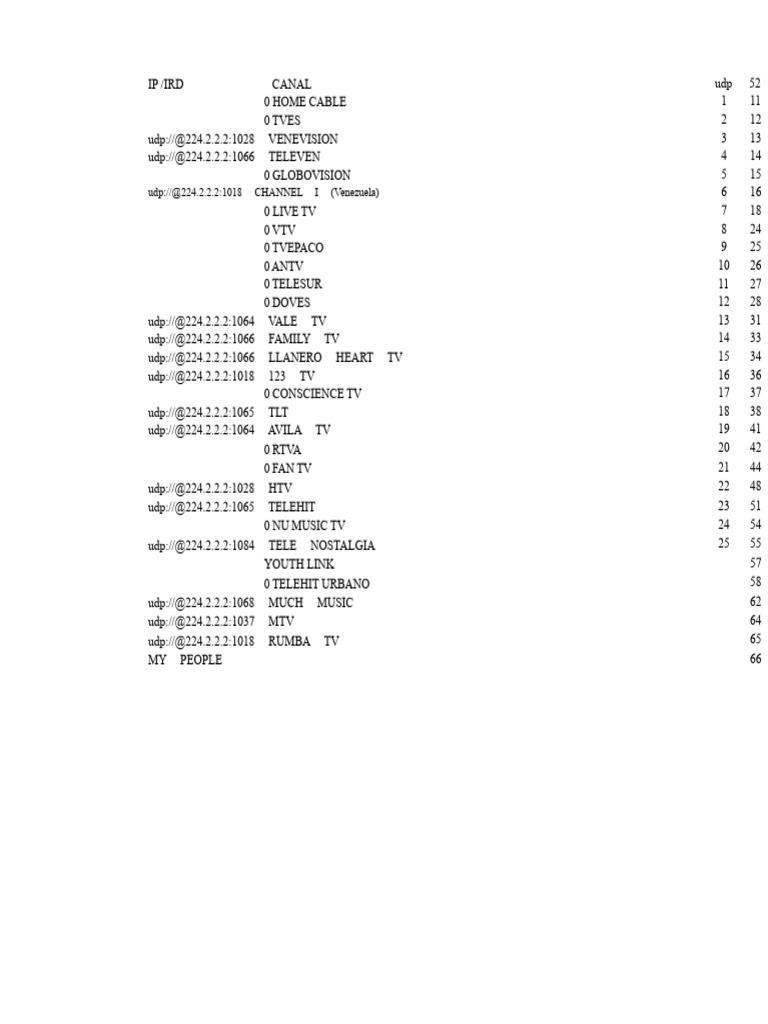 UDP Stream Channels List | PDF | Hbos | Mass Media