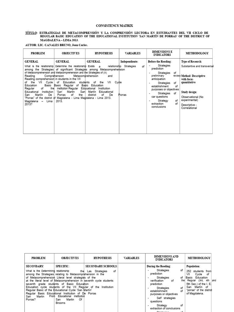 Consistency Matrix | PDF | Methodology | Metacognition