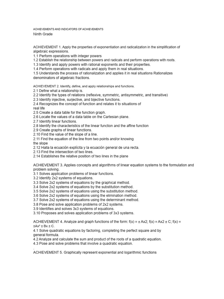 Achievements and Achievement Indicators | PDF | Function (Mathematics ...