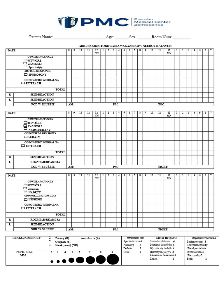Formularz Neuro Vital Signs | PDF