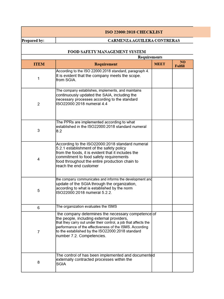 ISO 22000:2018 Compliance Checklist | PDF | Hygiene | Waste Management