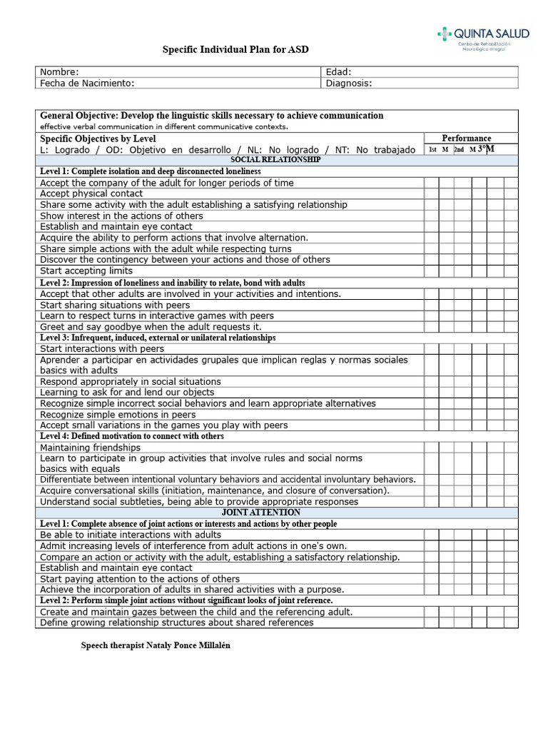 Pei Tea | PDF | Imitation | Learning