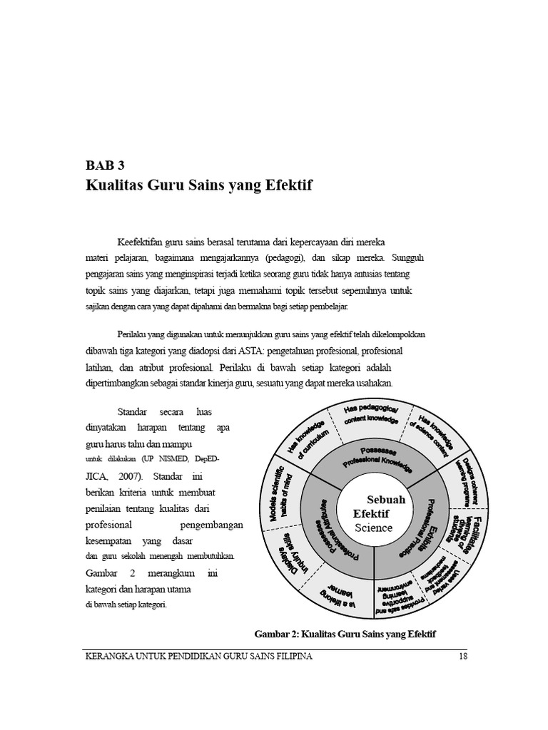 Prinsip Guru Sains Yang Efektif | PDF