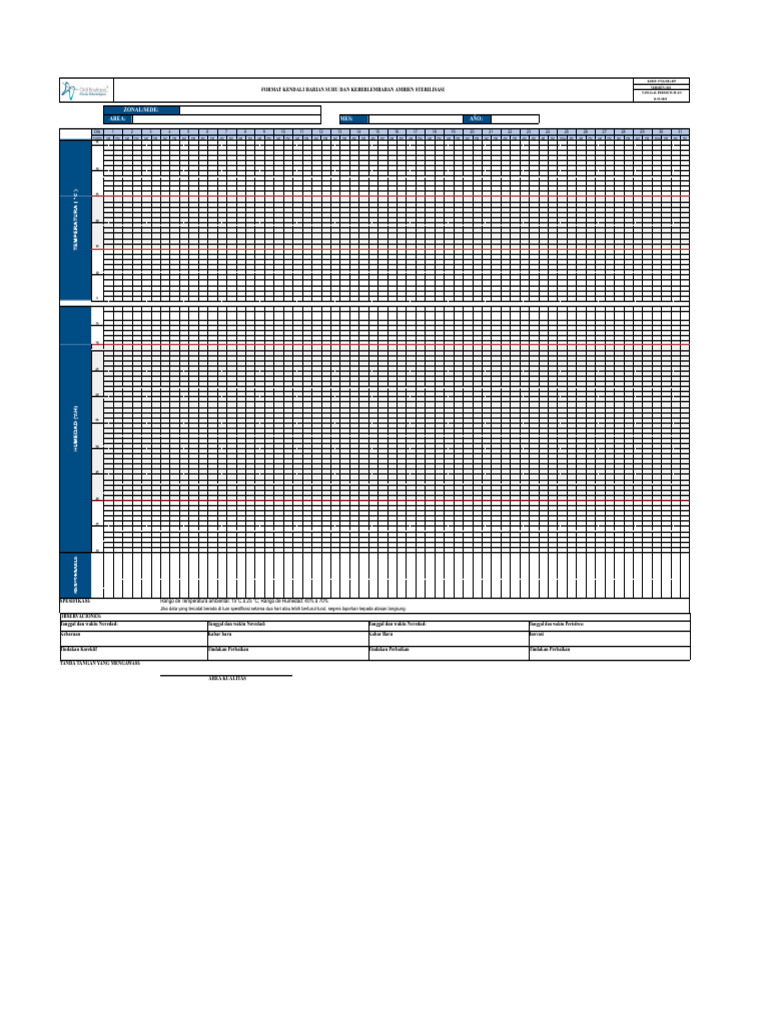 Ft(Gde)-007 Format Kontrol Harian Suhu dan Kelembapan Lingkungan ...