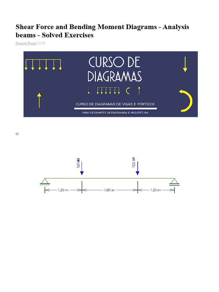 Shear Force & Bending Moment Diagrams | PDF