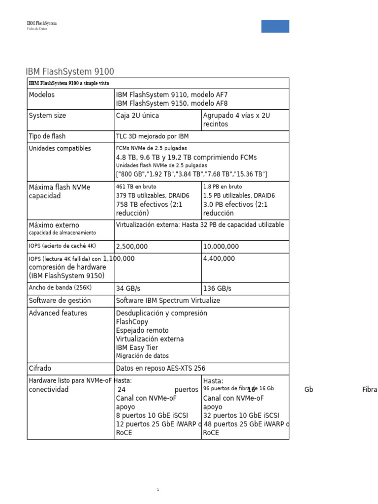 Hoja de datos FS9100 de 2018-11 | PDF | Equipo de oficina | Arquitectura de Computadores