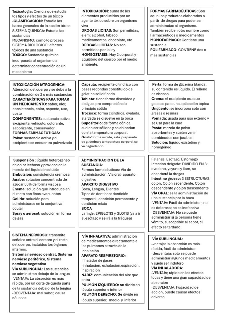 Toxi Acord | PDF | Medicamentos con receta | Toxicidad