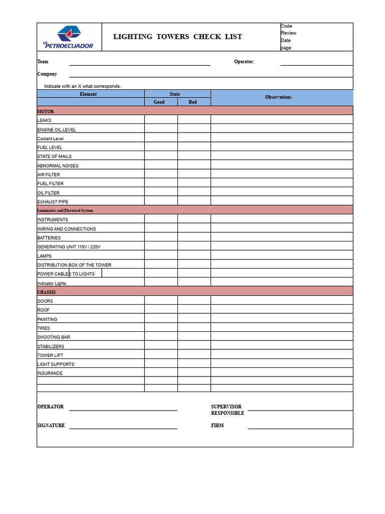 Lighting Equipment Checklist | PDF
