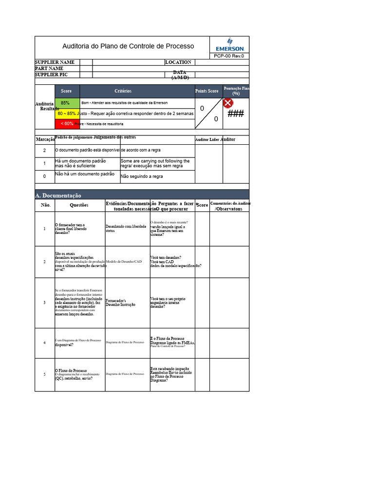 Auditoria do Controle de Processo PCP-00 | PDF