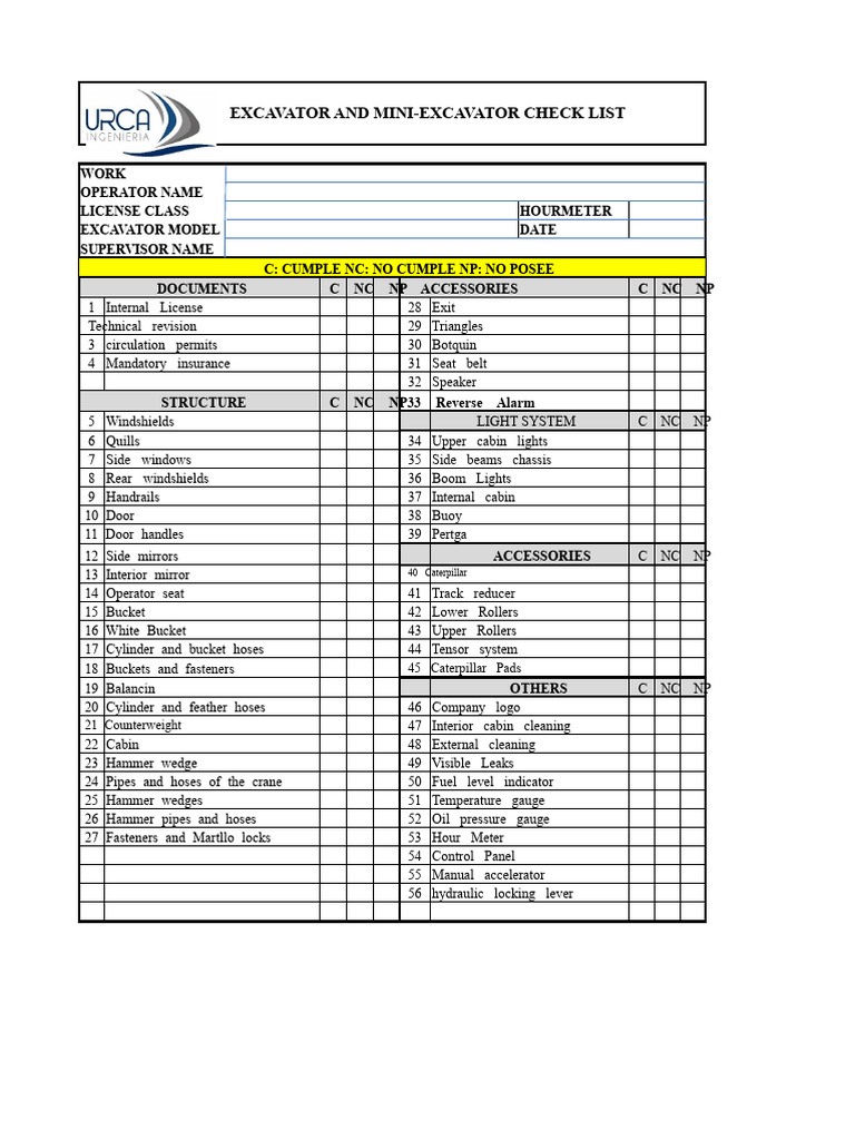 Checklist Excavator and Mini Excavator | PDF | Car Body Styles | Motor ...