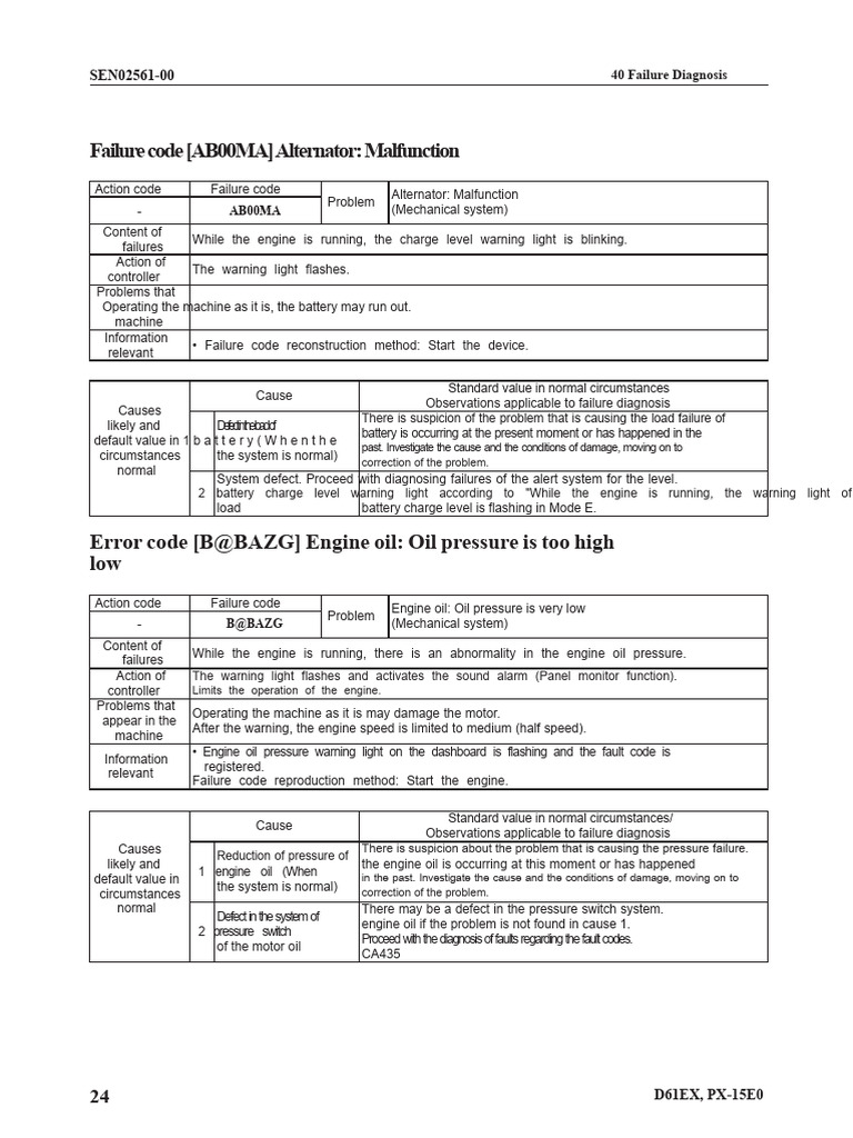 Komatsu Code e003 - Ca272 | PDF | Engines | Motor Oil