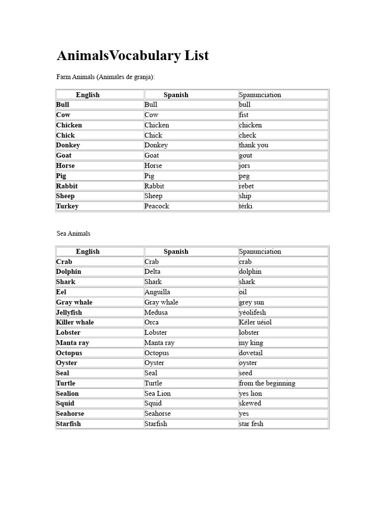 Animals Vocabulary List | PDF | Pet | Zoology