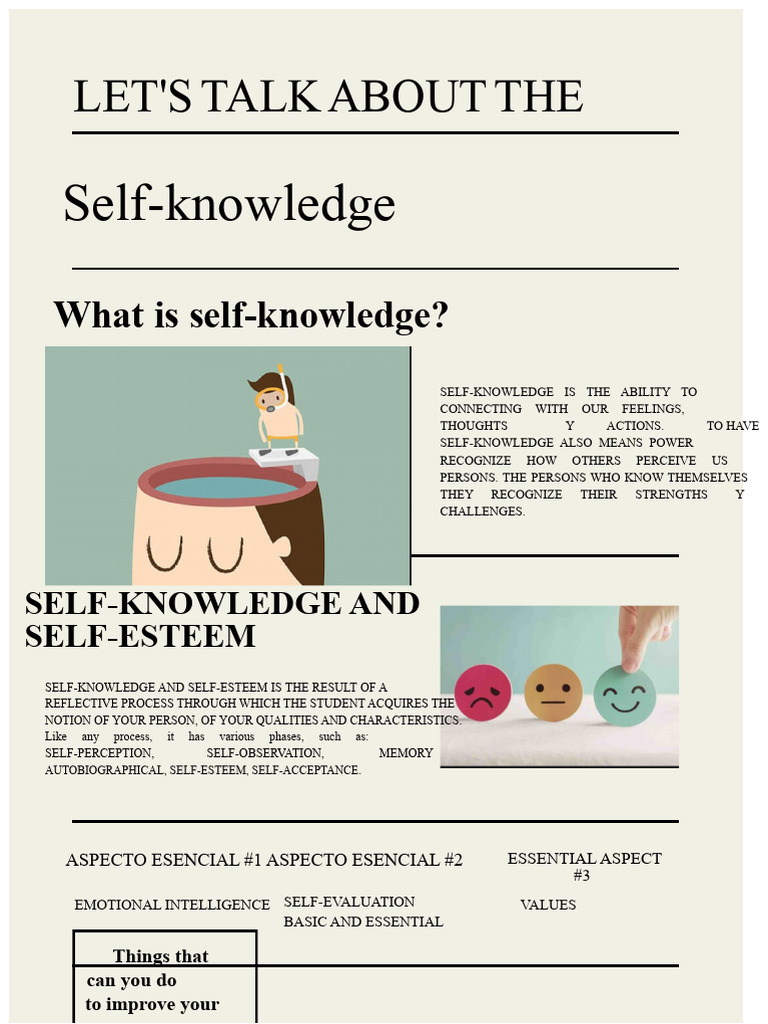 Infographic On Self-Awareness | PDF