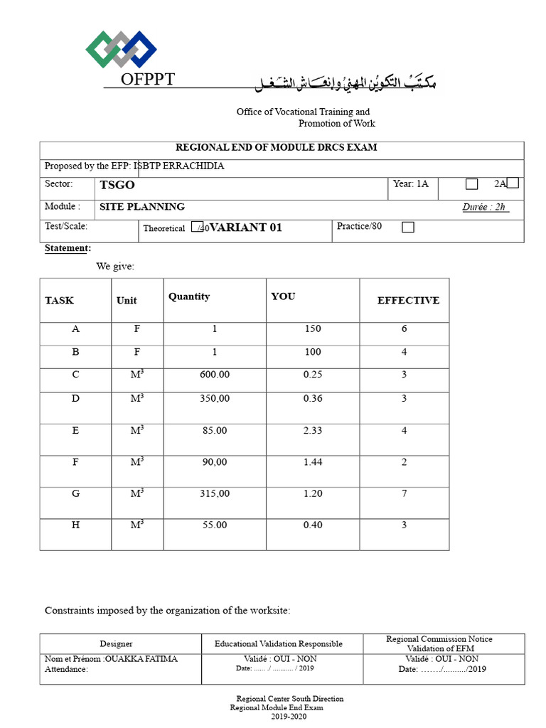 EFM SITE PLANNING TSGO | PDF