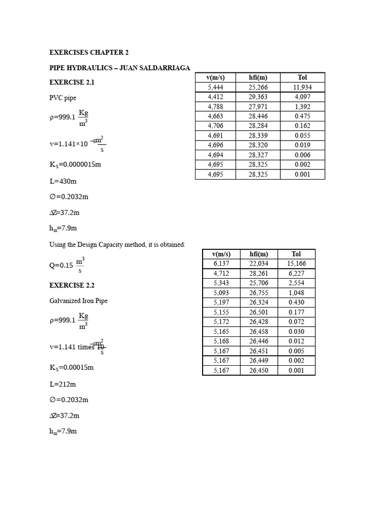 EXERCISES BOOK JUAN SALDARRIAGA.docx | PDF | Pipe (Fluid Conveyance) | Continuum Mechanics