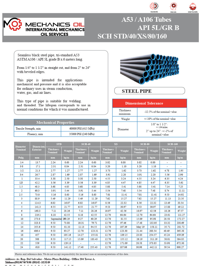 A53 A106 API 5L Grade B Steel Pipes | PDF | Pipe (Fluid Conveyance ...