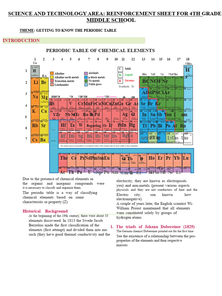 Periodic Table of Elements for Third Grade of Secondary School | PDF ...