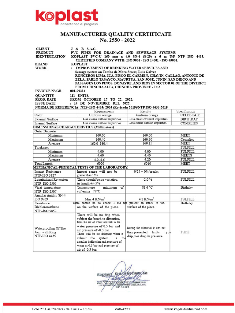 PVC Pipes Quality Certificate 2022 | PDF | Applied And ...