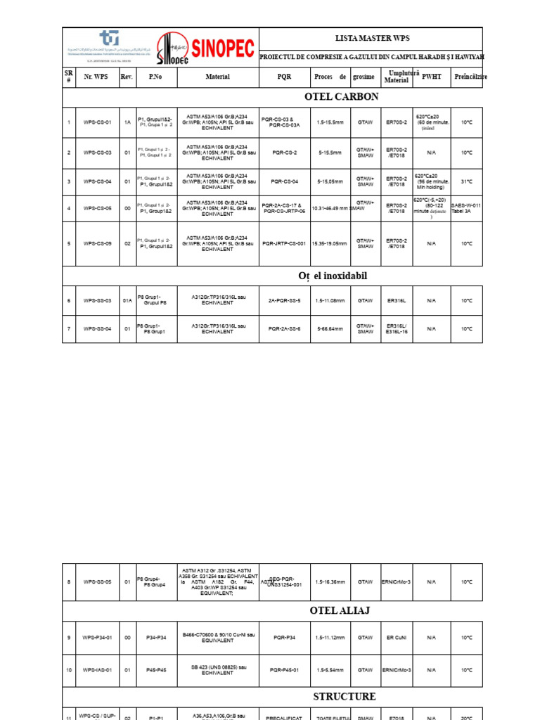 Jurnal Wps Rev 01 Pdf