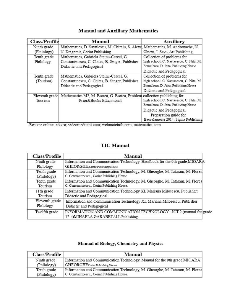 Mathematics Textbooks and Aids | PDF | Information And Communications ...