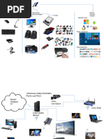 Easy Setting Box User Manual | PDF | System Software | Human–Computer ...