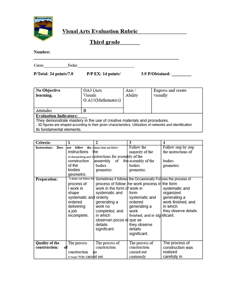 Visual Arts Evaluation Rubric, Third Year of Basic Education | PDF ...