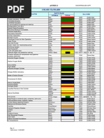Tnemec Color Guide for Water Pipes | PDF | Sewage Treatment | Yellow