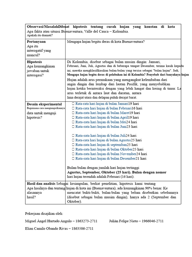 Mengapa Hujan Begitu Deras Di Kota Buenaventura | PDF