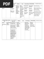 Notice d'utilisation de Tryplera | PDF | Effet indésirable | Médecine ...