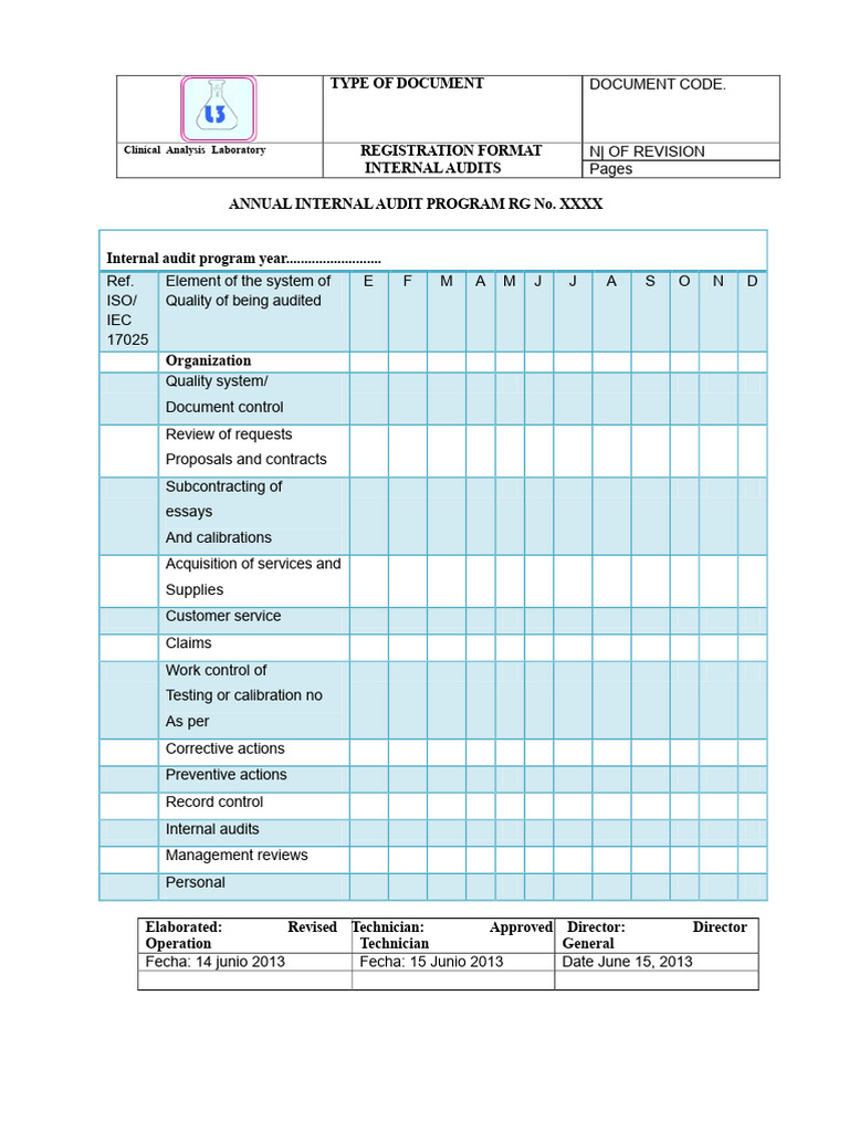 Internal Audit Format | PDF | Calibration | Internal Audit