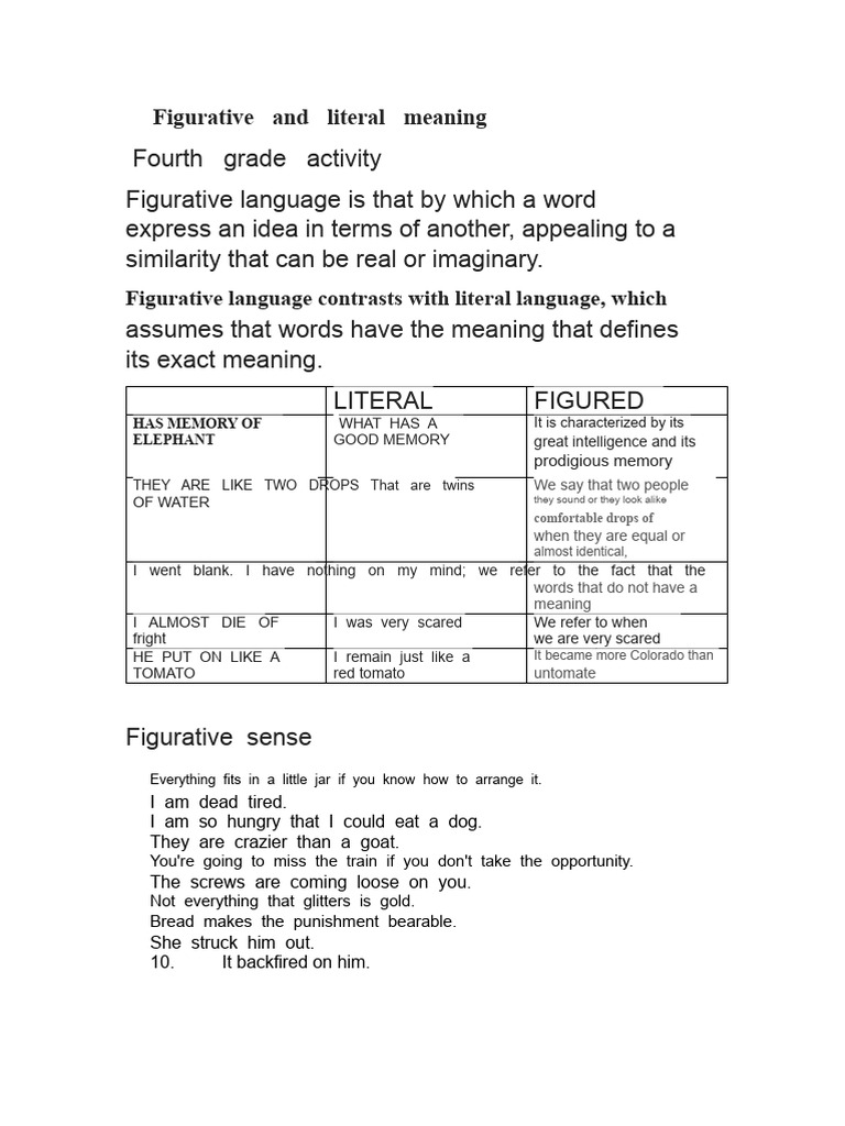 Figurative and Literal Meaning | PDF