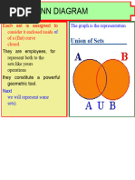 AUB Venn Diagram Explained | PDF | Set (Mathematics) | Mathematics