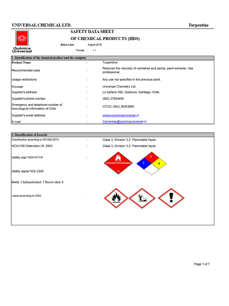 Turpentine Safety Data Sheet | PDF | Toxicity | Water