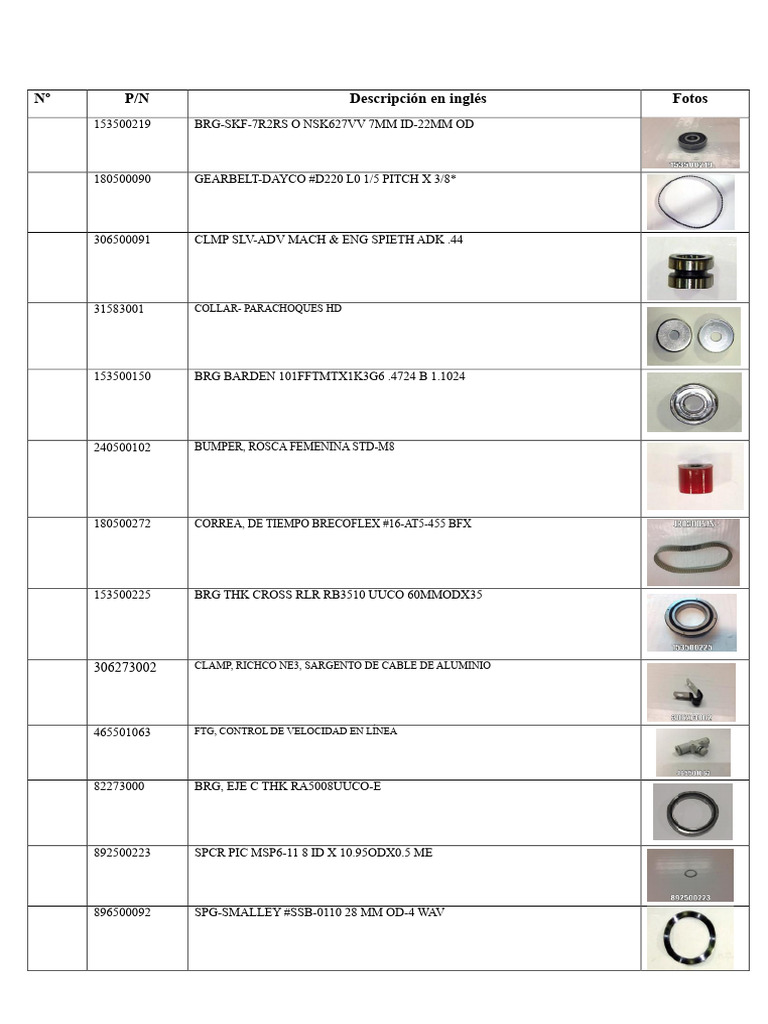 Lista de Piezas Comunes de Paragon | PDF | Ingenieria Eléctrica ...