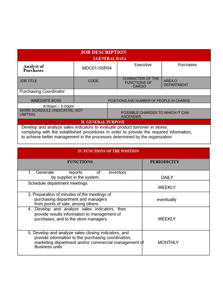 JOB DESCRIPTION Purchasing Analyst | PDF | Business
